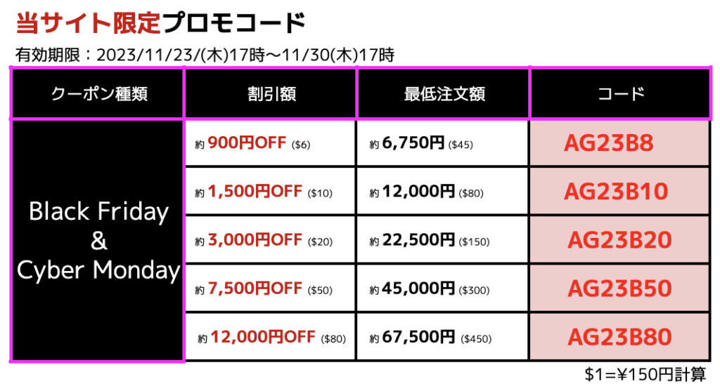 【8月最新】AliExpress割引クーポン・プロモコードまとめ。セールと合わせてお得に！ | アリガイド